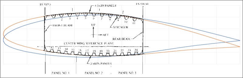 C130 Fuselage station numbers. - Aircraft Cold War - Britmodeller.com
